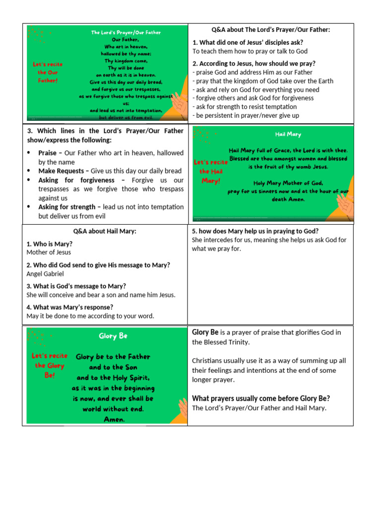 Basic Catholic Prayers | PDF