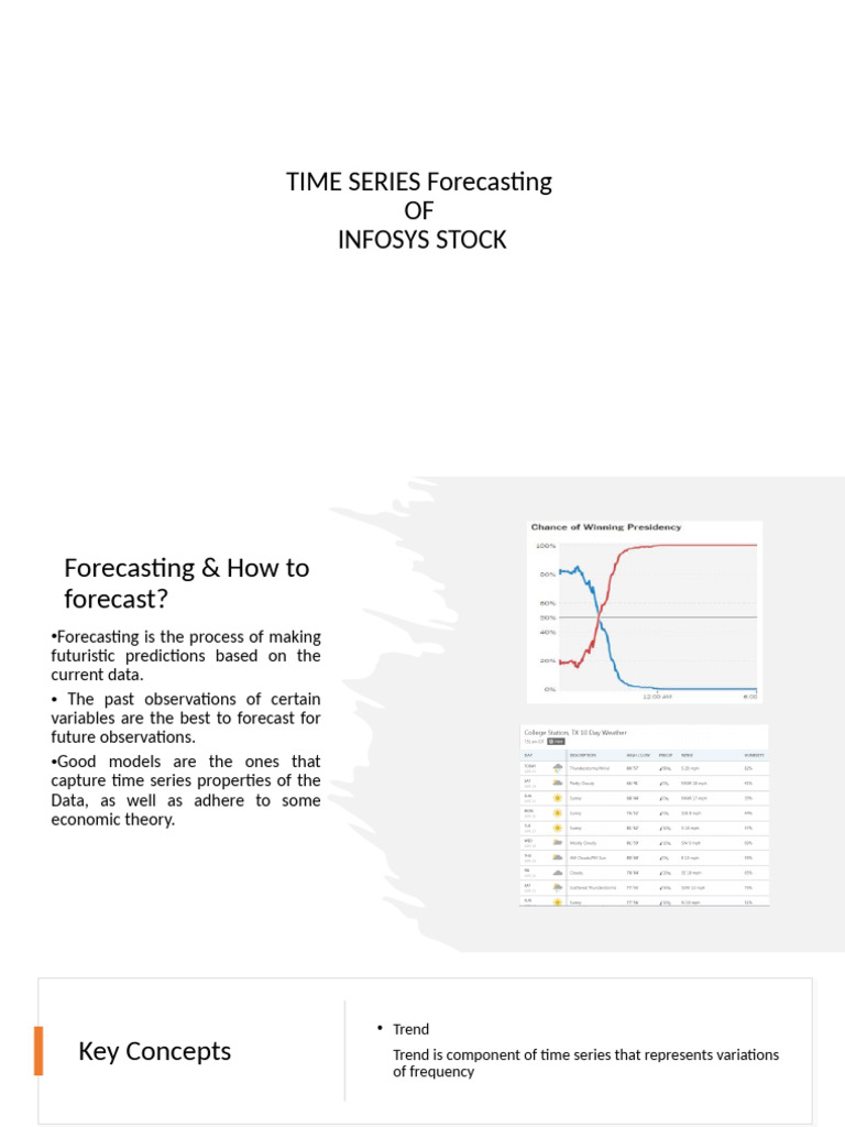 Sreekanth Presentation | PDF