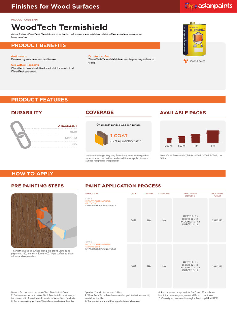 WoodTech Termishield Application Guide | PDF | Paint | Varnish