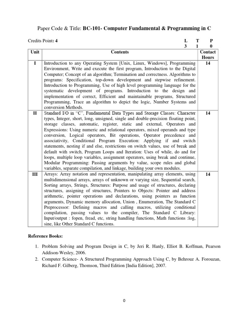 BCA Syllabus 2024 | PDF