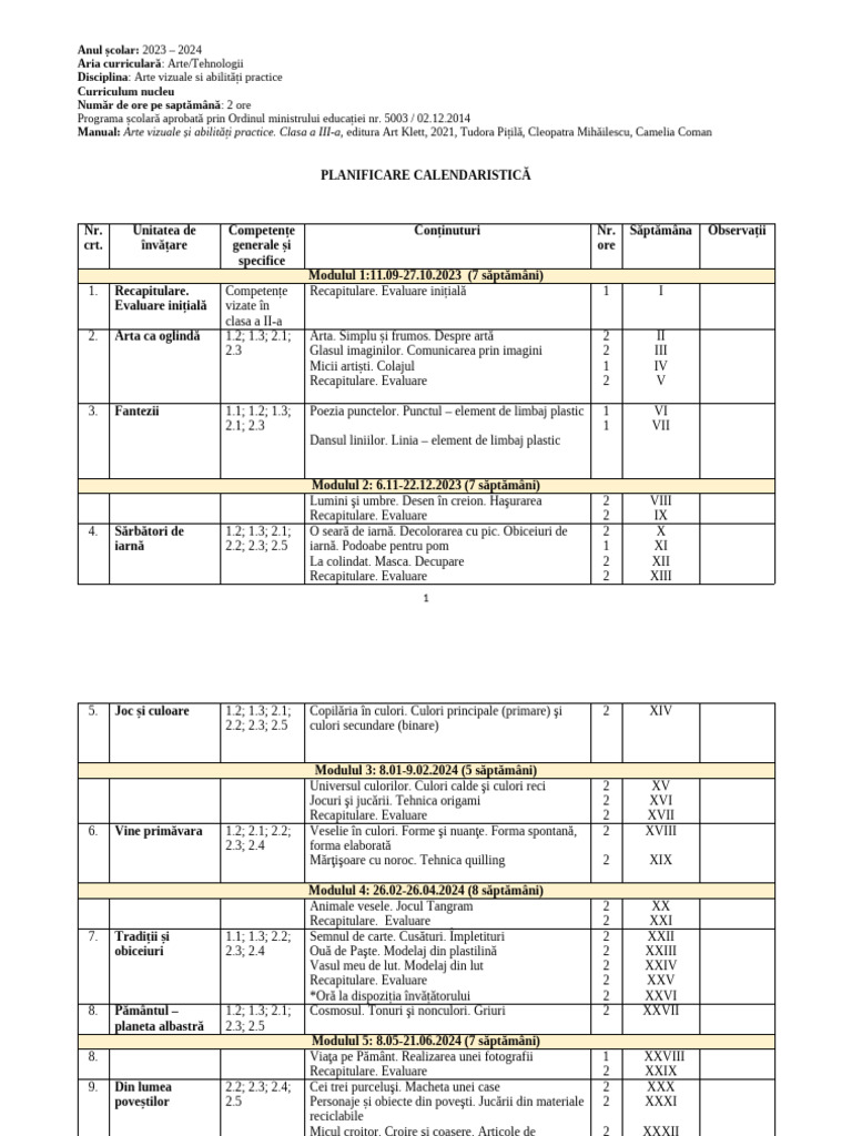 1 Planificare Calendaristica Avap | PDF
