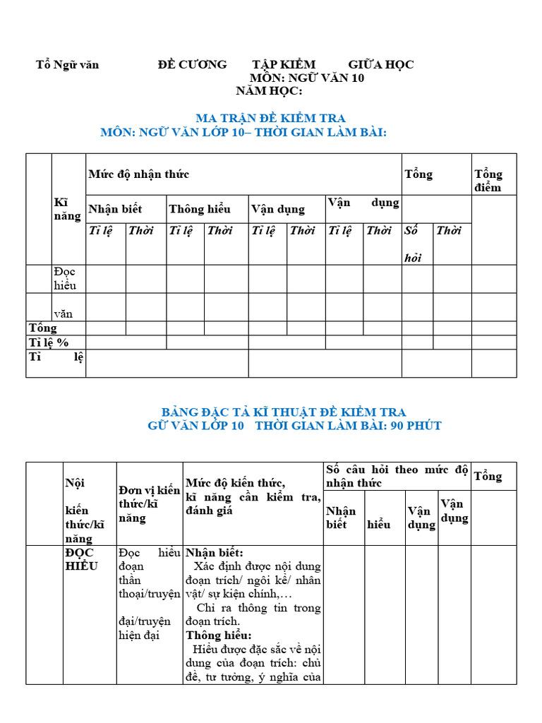 DE CUONG ON TAP GIUA HOC KI 2 LOP 10 NGU VAN 2023-2024 - THOA d14c6 | PDF