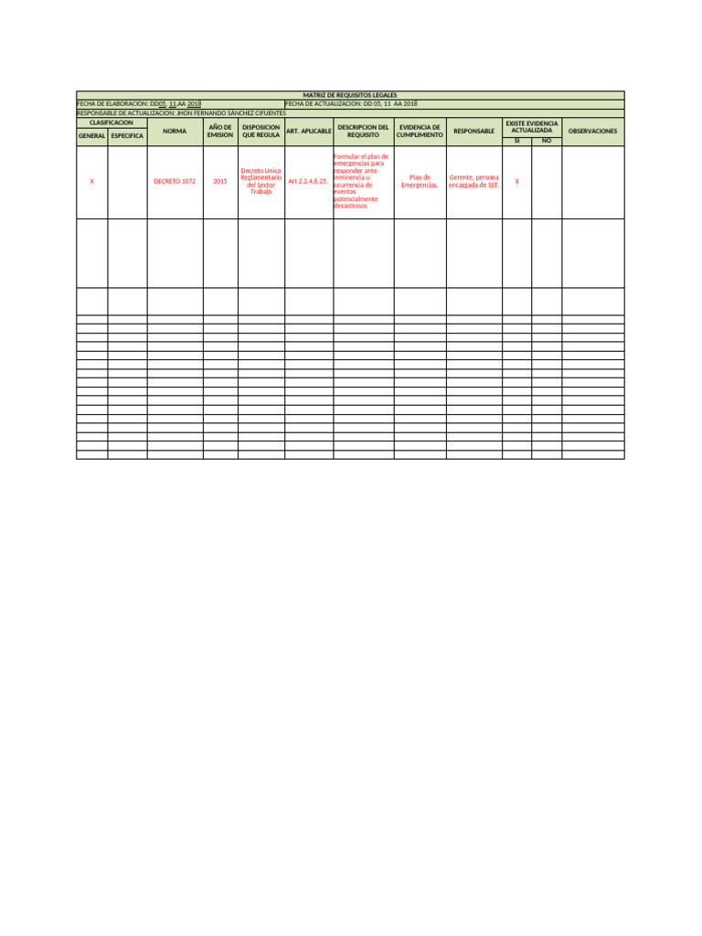Formato Matriz Legal | PDF
