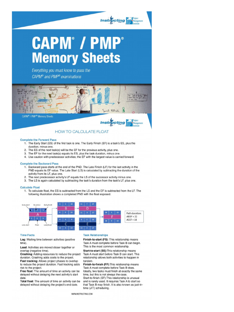 PMP Memory Sheets | PDF