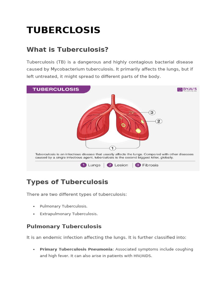 TUBERCLOSIS | PDF