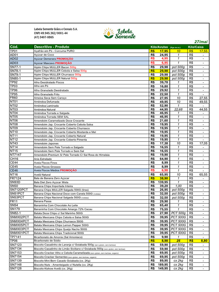 Tabela Labela Completa 27-05-2024 | PDF