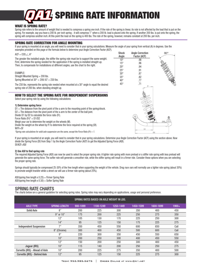 Qa 1 Spring Rate Chart | PDF