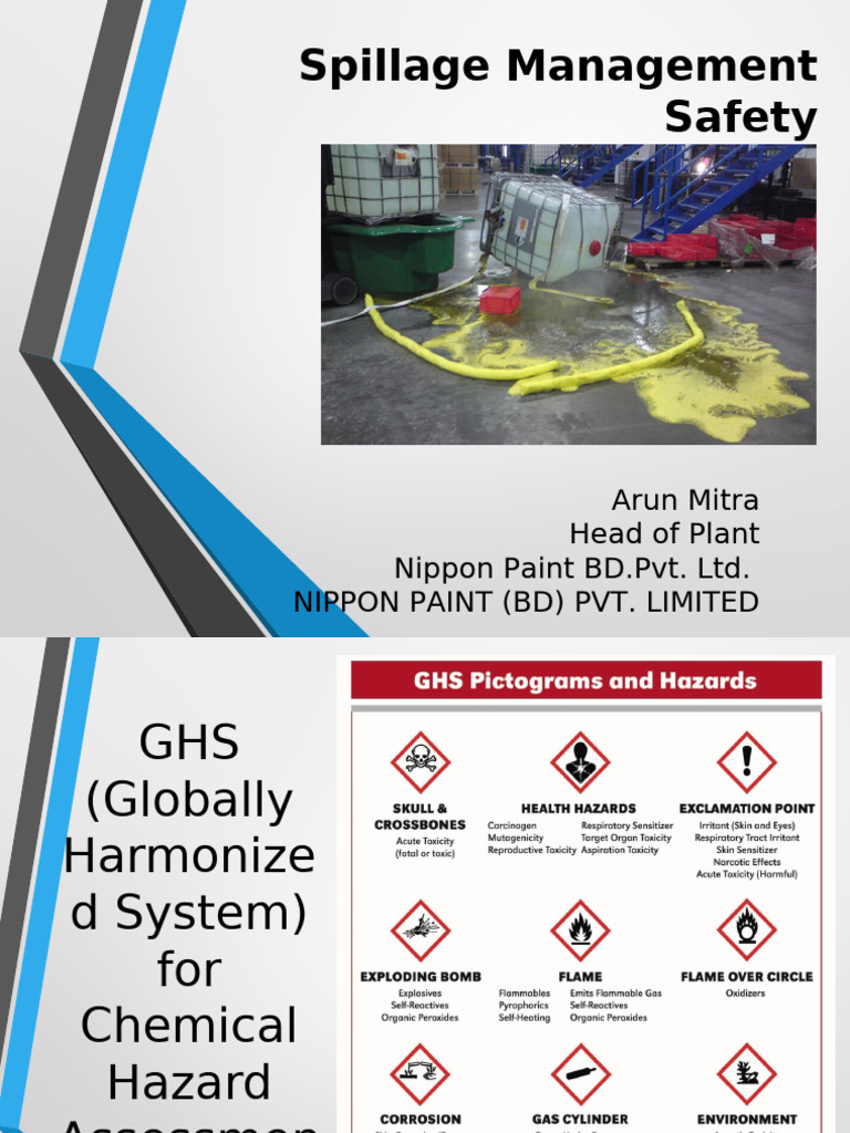 Spillage Managemnt Safety 16-03-22 | PDF