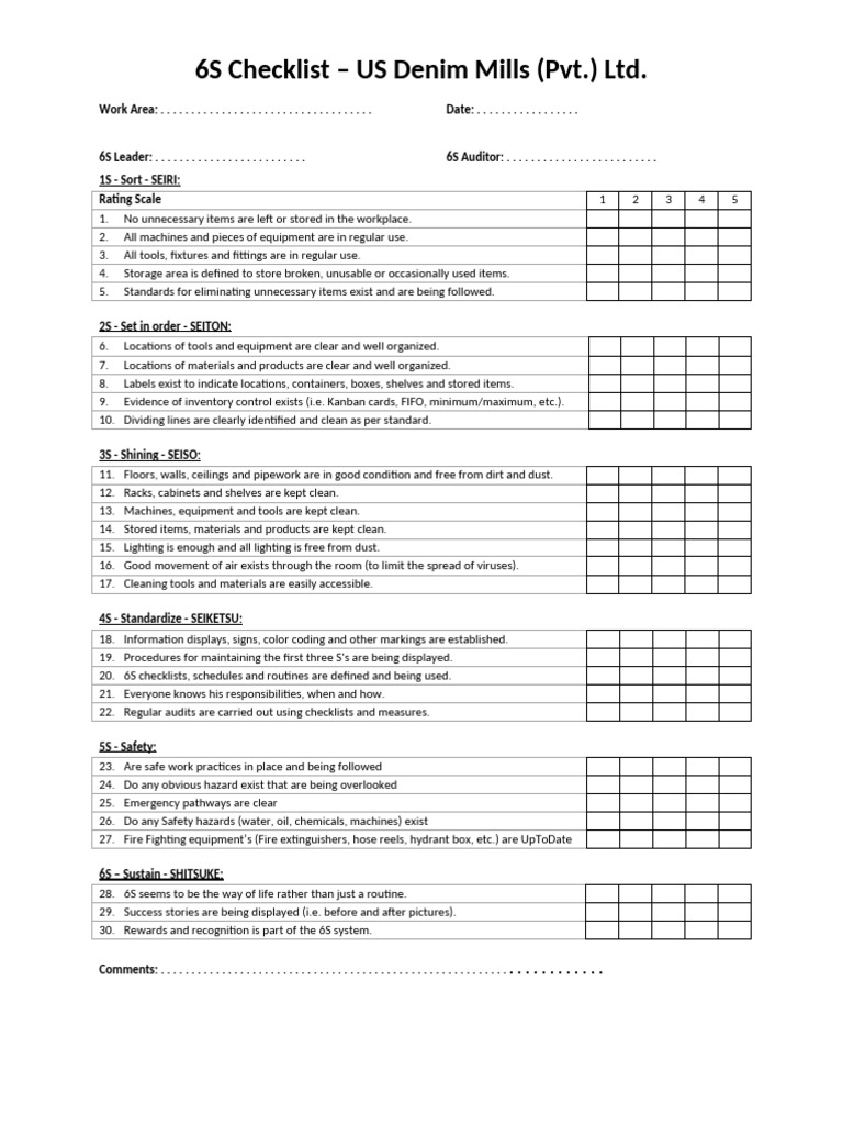 6S - Checklist - US Denim Mills | PDF