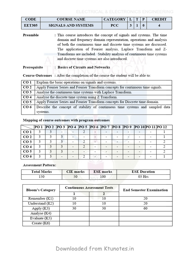 Signals and Systems | PDF