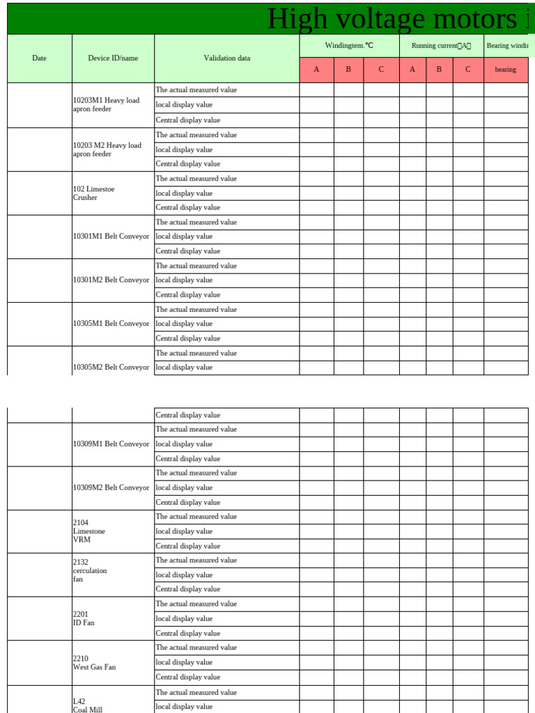 High and Midium Voltage Motors Inspection Recordes | PDF