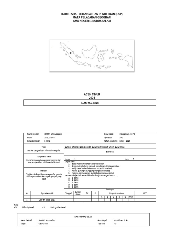Kartu Soal Geografi Usp 2023 - 2024 | PDF