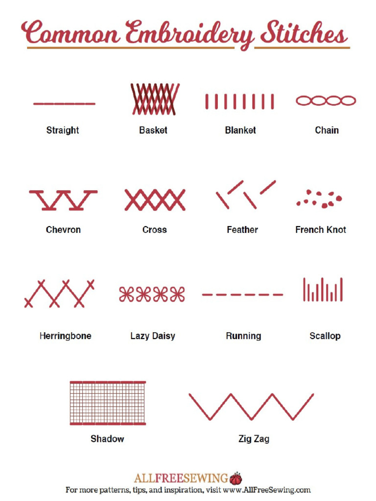 Common_Embroidery_Stitches | PDF