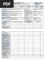 EsP9 DLL Q2 Kaugnayan NG Likas Na Batas Moral Part2 | PDF