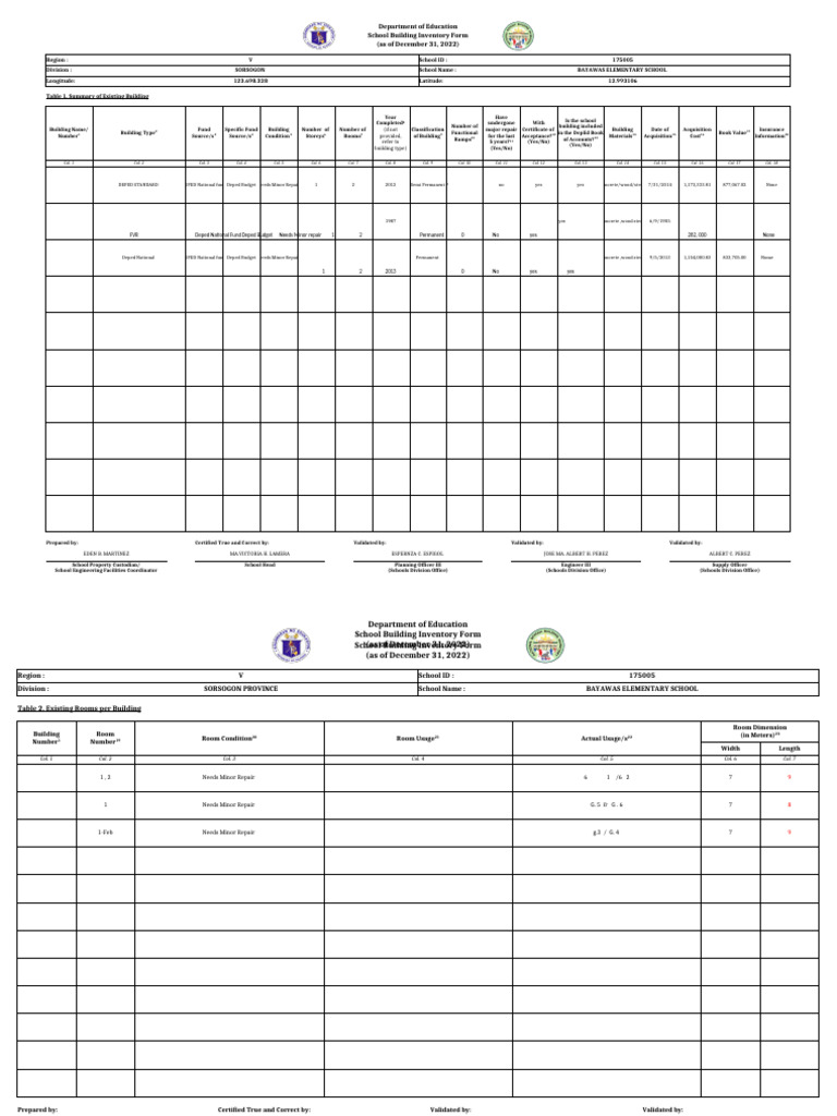 UPDATED-NSBI-2021-as-of-03072022 - Copy | PDF