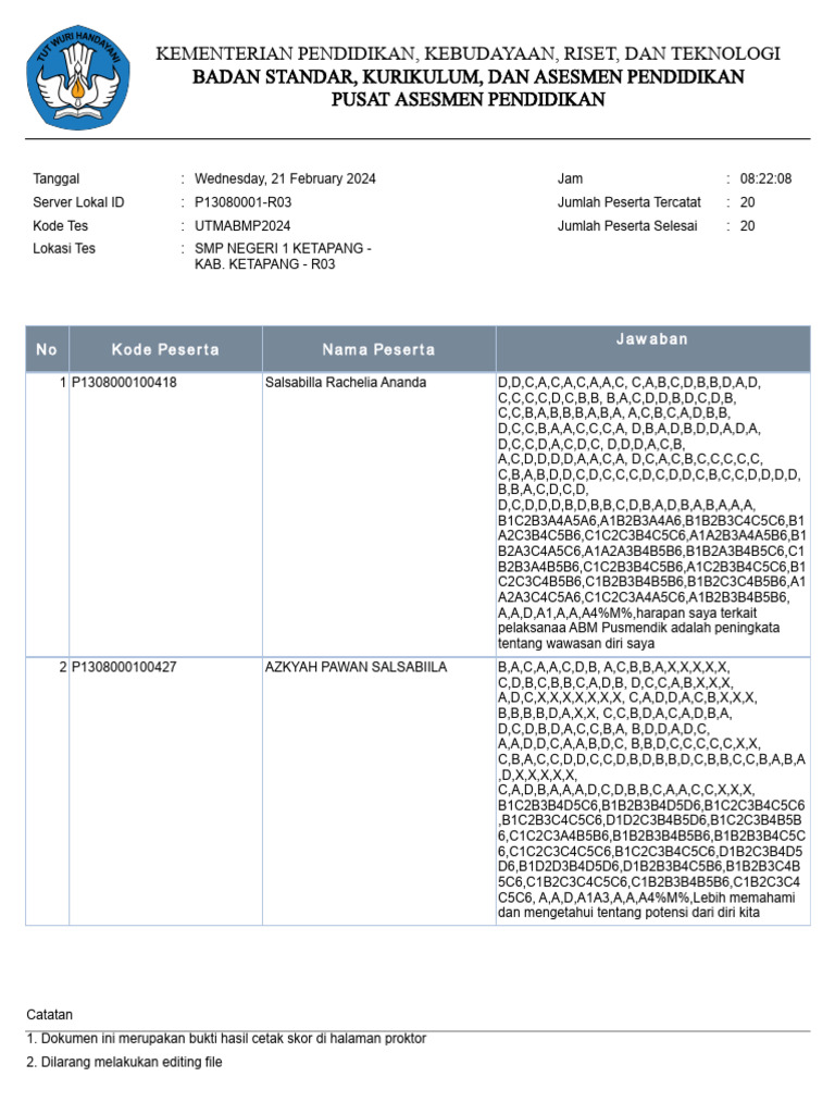 lab 3 - hari pertama | PDF