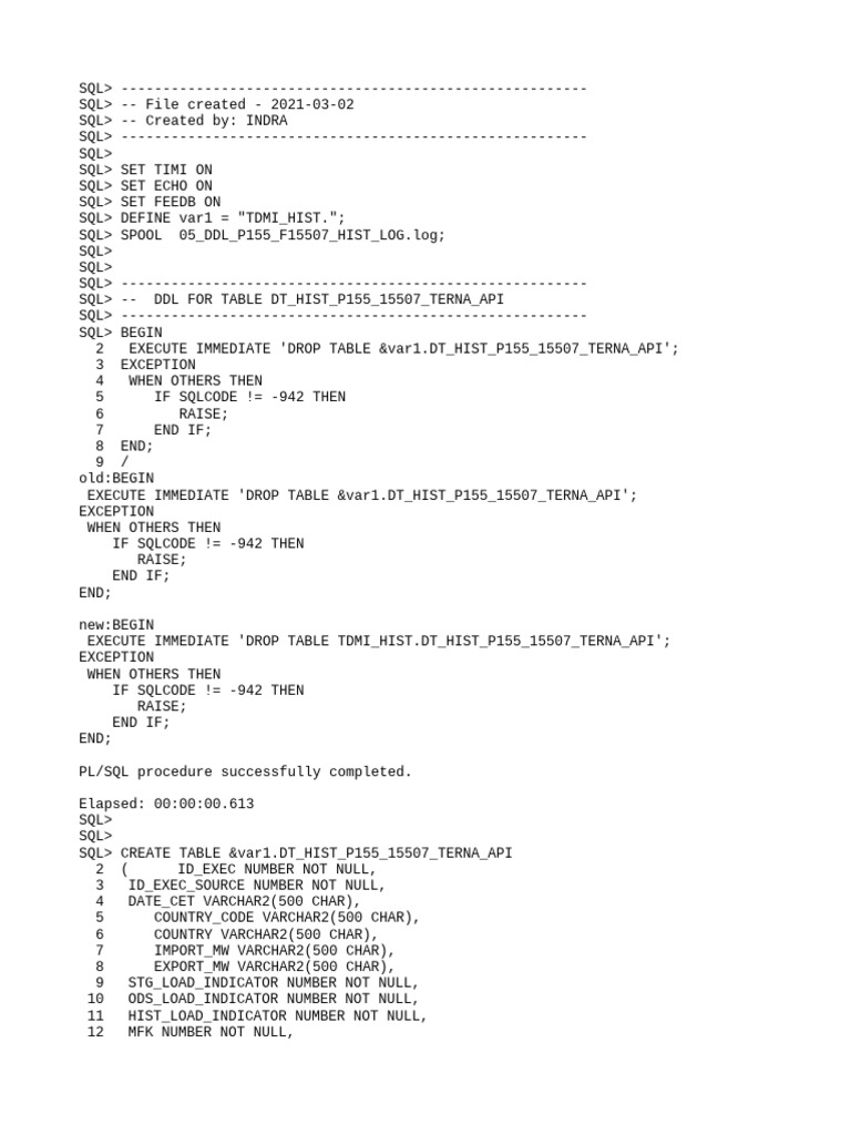 05 DDL P155 F15507 HIST Log | PDF