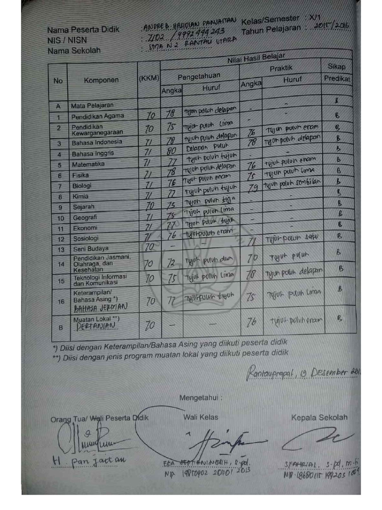 Rapor Compressed-Dikompresi (1) - Dikompresi Compressed Compressed | PDF