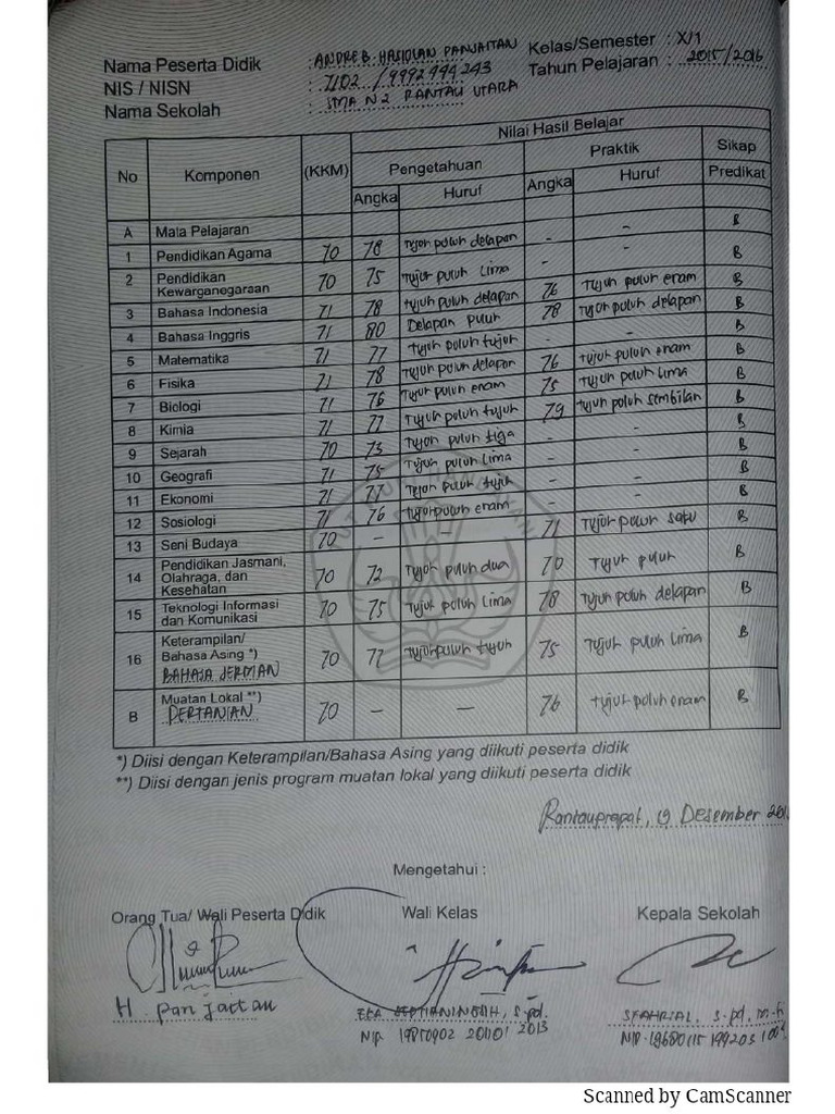 Rapor Compressed 11zon | PDF