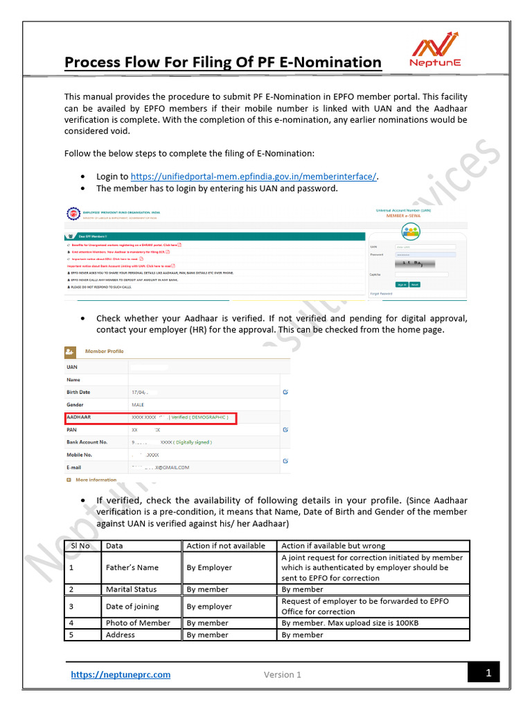 Process Flow For Filing of PF E-Nomination | PDF
