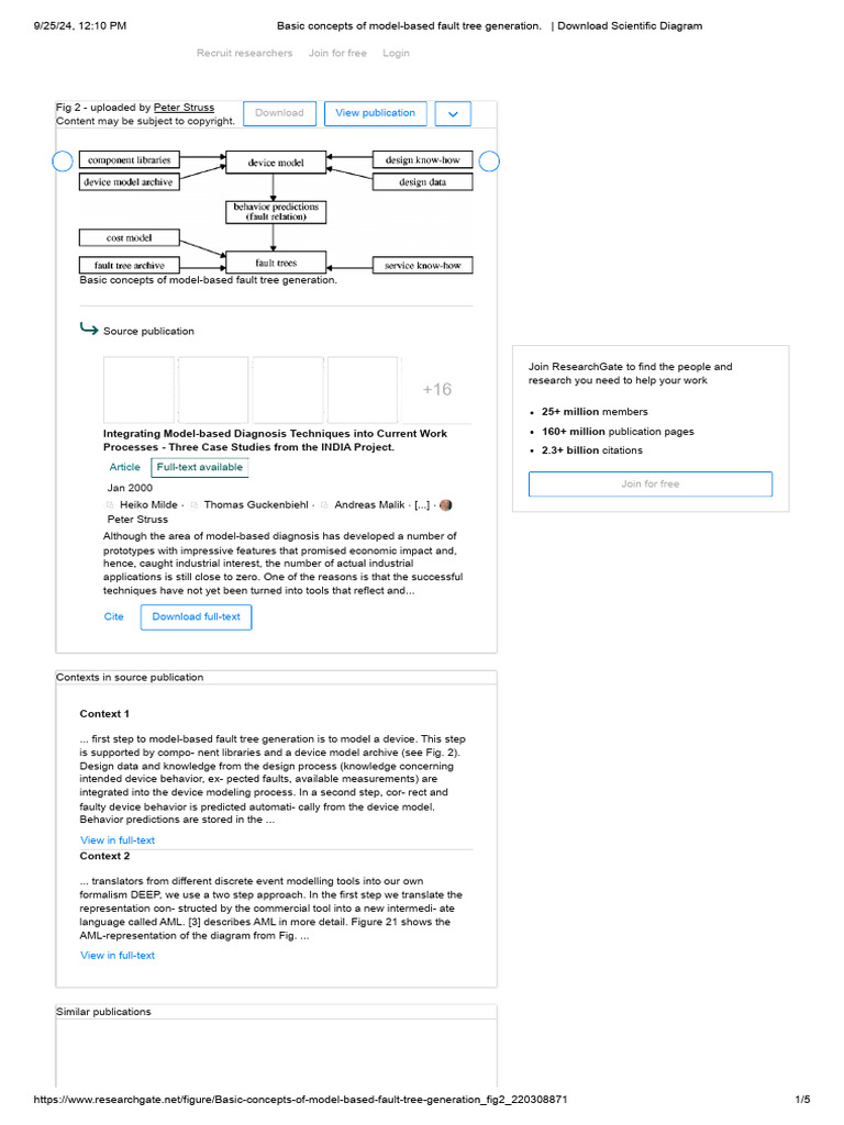 Basic Concepts of Model-Based Fault Tree Generation. - Download Scientific Diagram | PDF