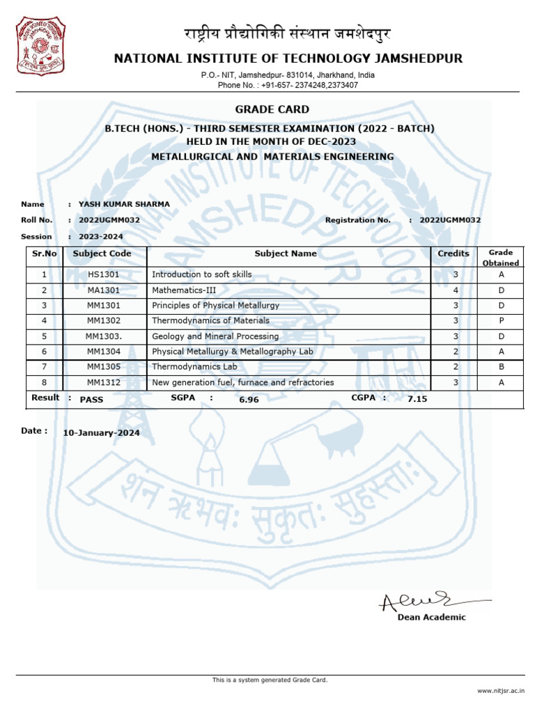 Com Man Report | PDF