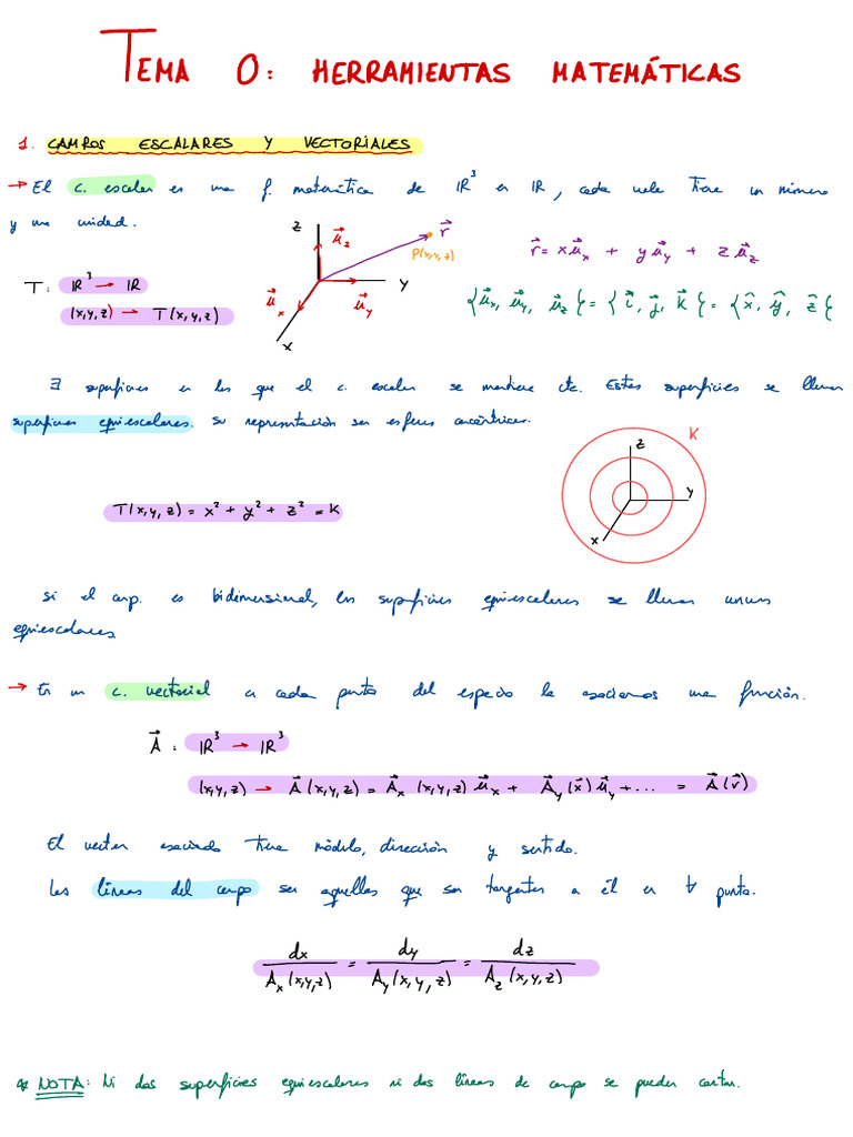 Wuolah Free Teoria Tema 0 Gulag Free | PDF