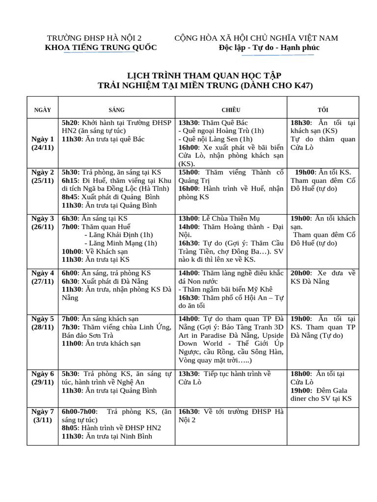 Lịch Trình Tham Quan Miền Trung k46 | PDF
