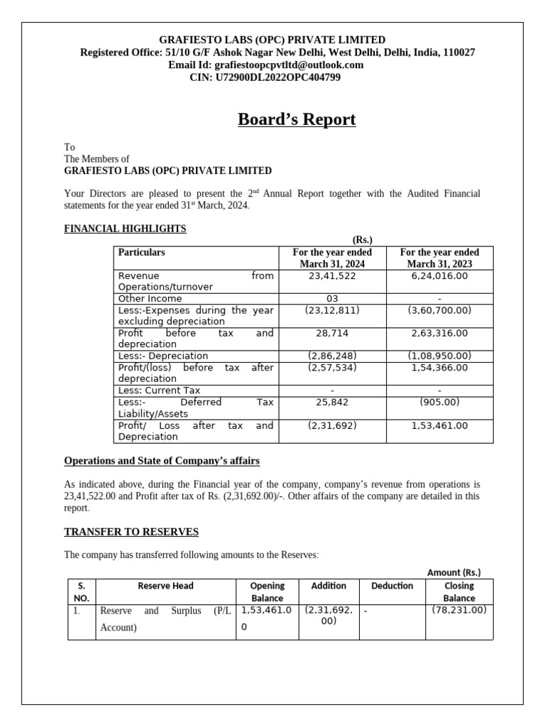 Directors Report | PDF