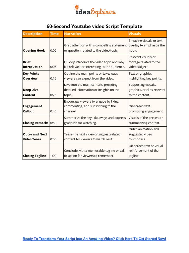 Youtube Video Script Template | PDF