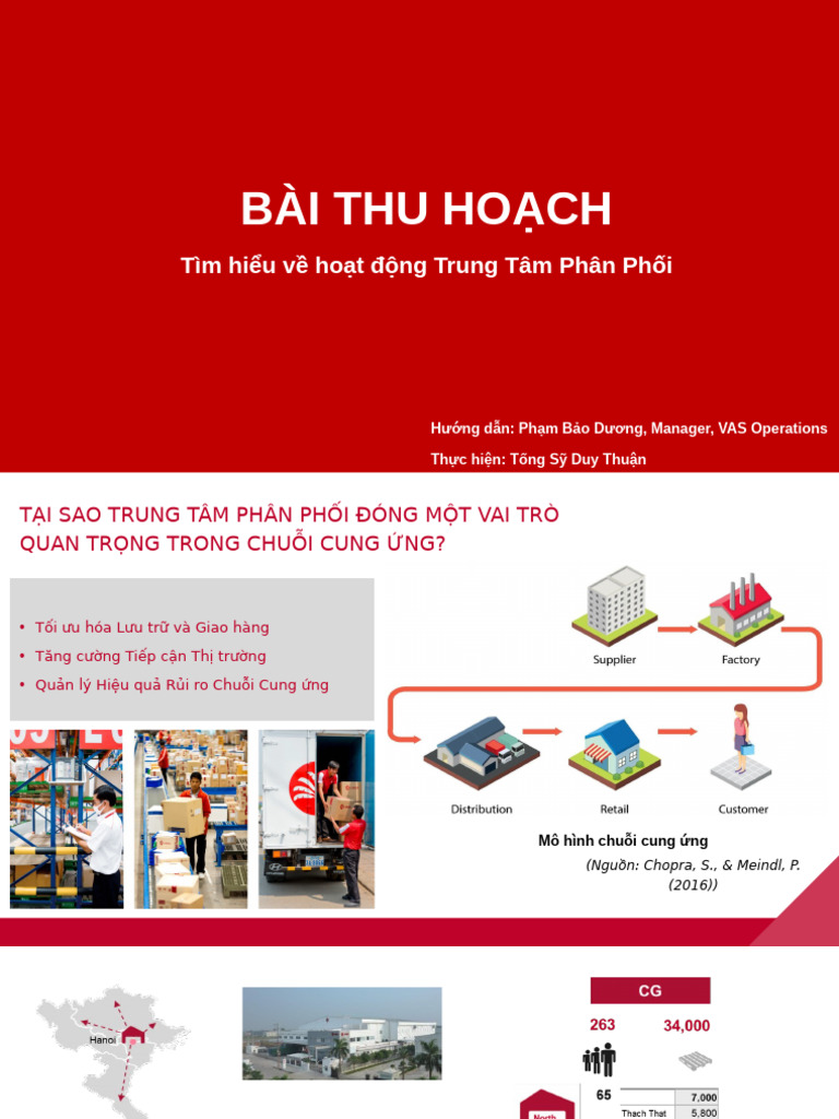 DIP - Bài Thu Ho CH | PDF