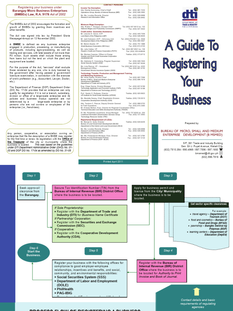 Registering A Guide To Registering Your Business | PDF