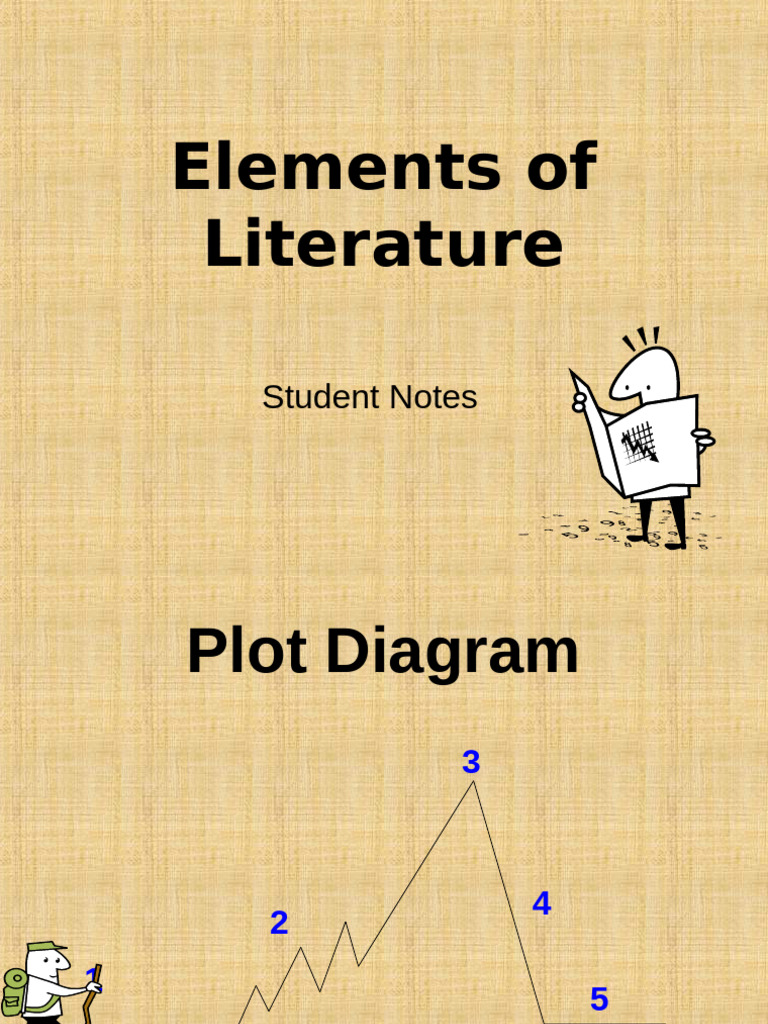 Perfect Plot Powerpoint | PDF