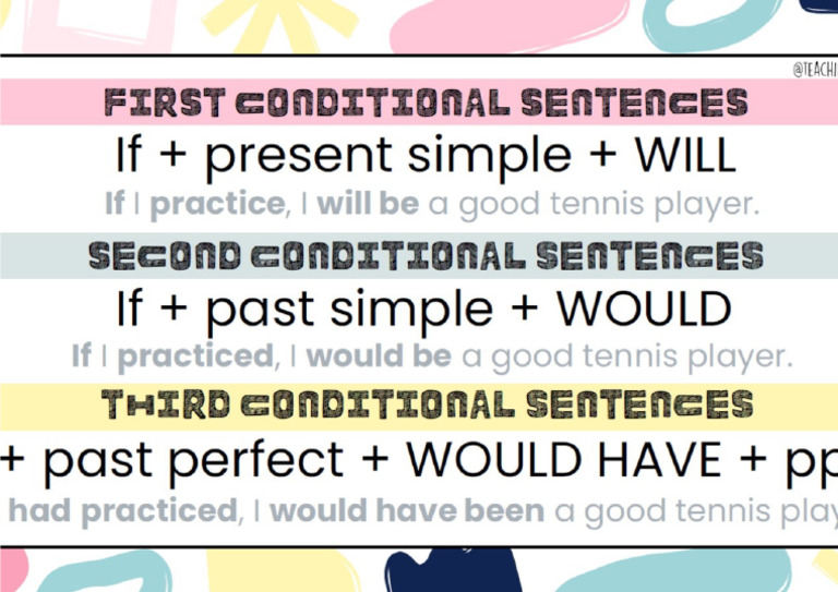 Conditionals Chart | PDF