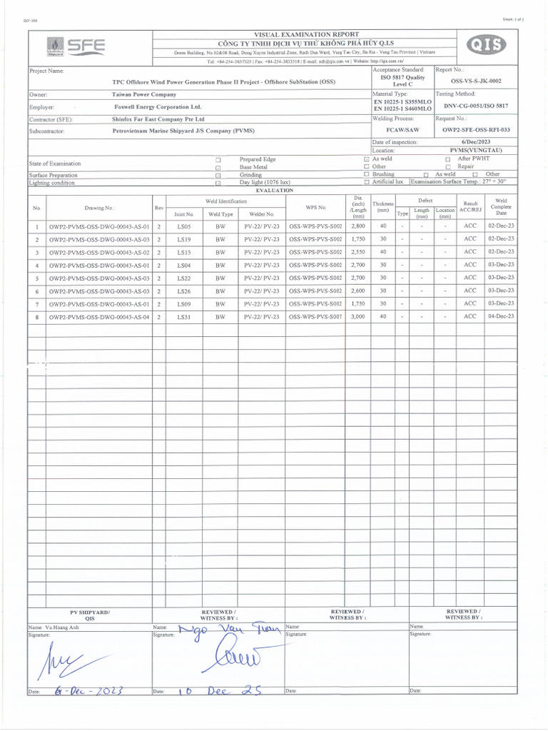 Oss-Vs-S-Jk-0002 (06-12-2023) (PCVN) | PDF