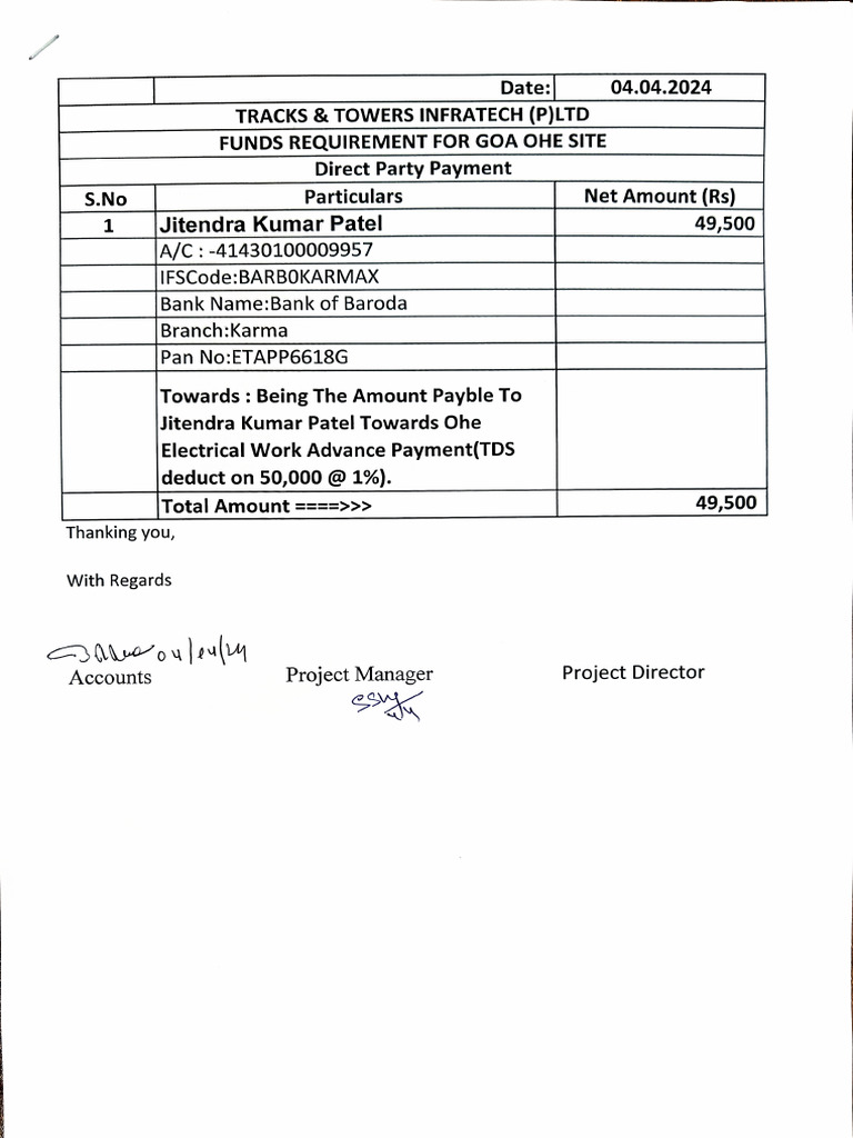 Jitendra Patel | PDF