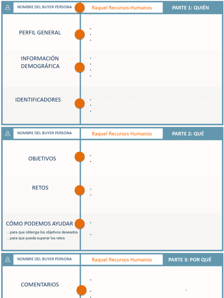 M1U3 - Practica 3 Ejemplo - Buyer - Persona | PDF