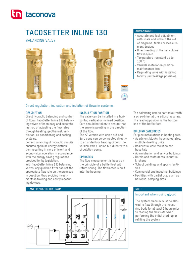 TacoSetter Inline 130 | PDF