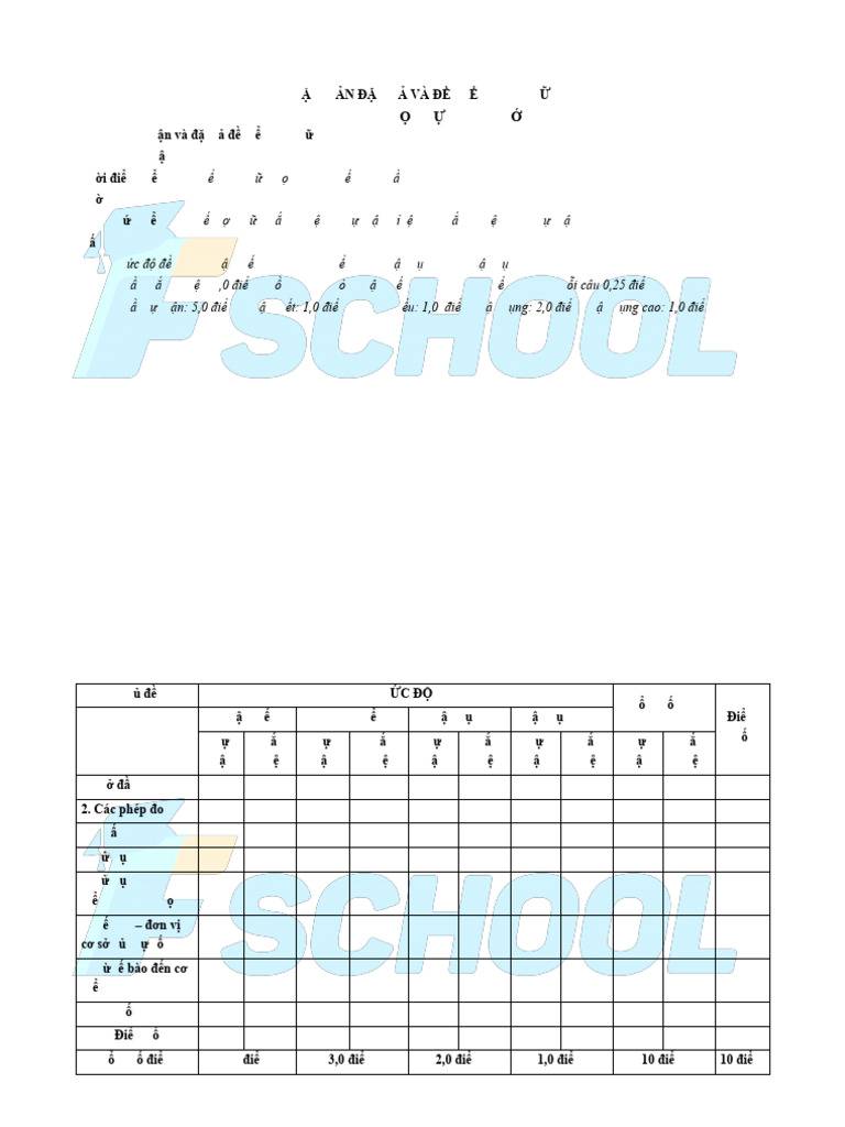THCS Nguyen Van Troi HCM KHTN Ec00a47483 | PDF