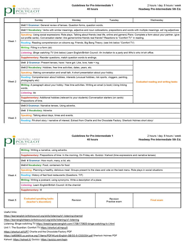 Pre Intermediate 1 Guidelines 2023 | PDF | Adjective | Word