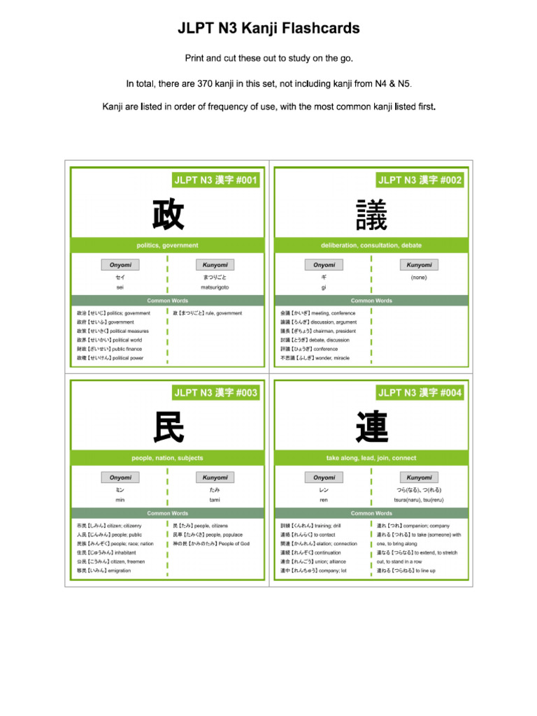 JLPT N3 Kanji Flashcards - 1-15 | PDF