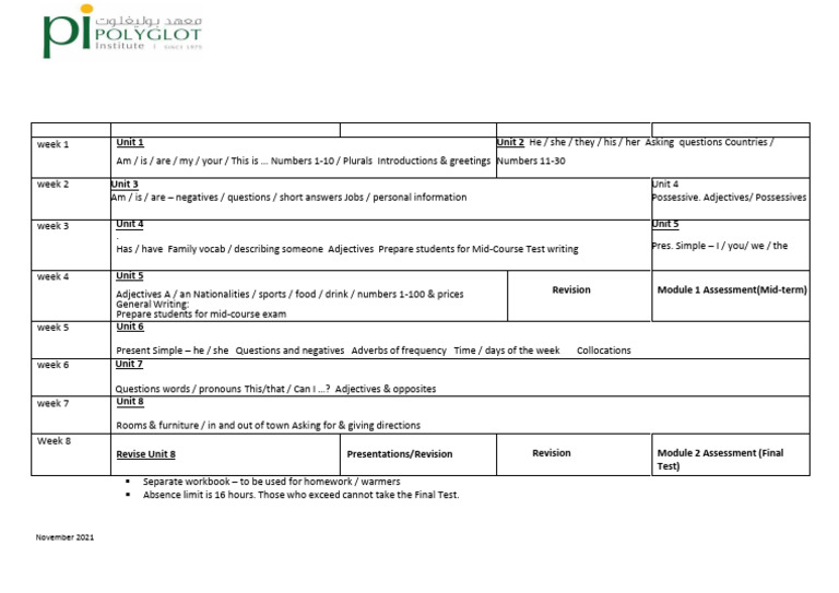 Beginners (II) Part B 2021 8 Weeks 64 Hours Teaching Guidelines | PDF