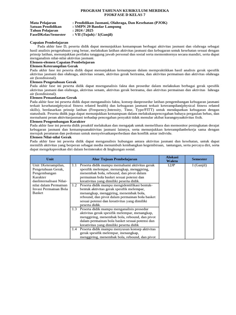 Prota Fase D7 - PJOK | PDF