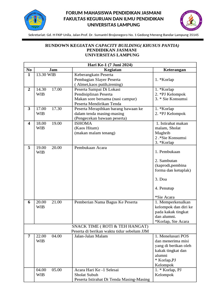 Rundown Panitia Capacity Building 2024r | PDF