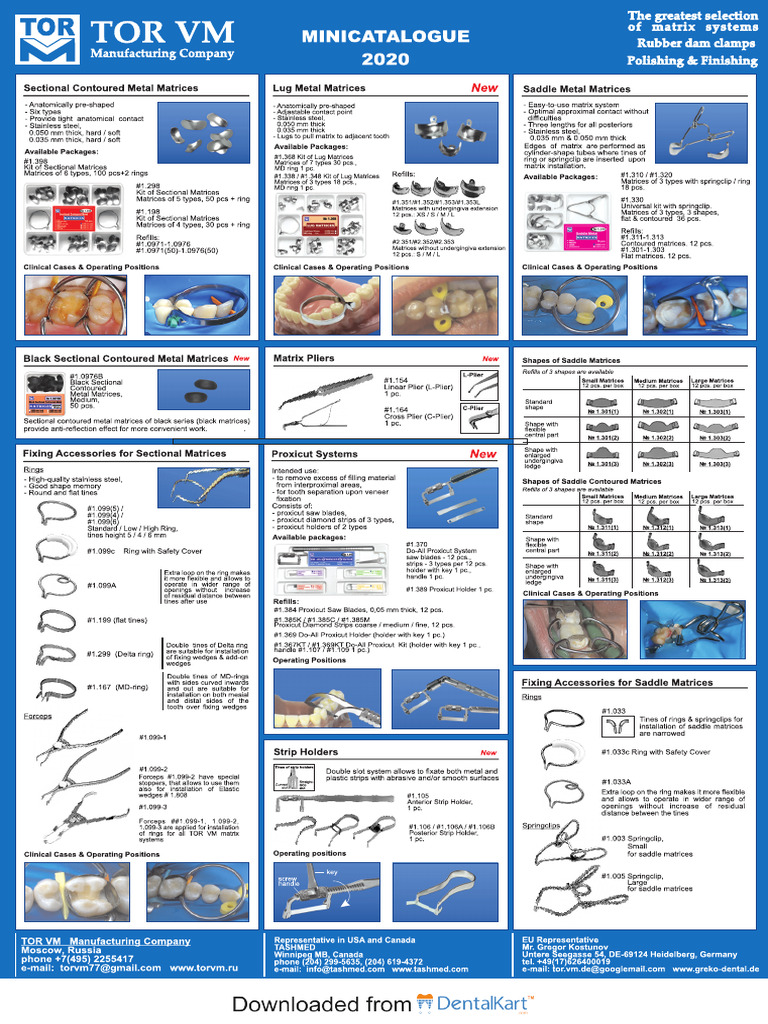 Russia - Tor VM Transparent Sectional Contoured Matrices | PDF