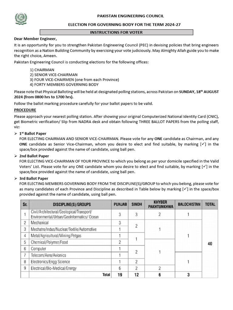 Instruction For Voters (2024-27) | PDF | Voting | Government
