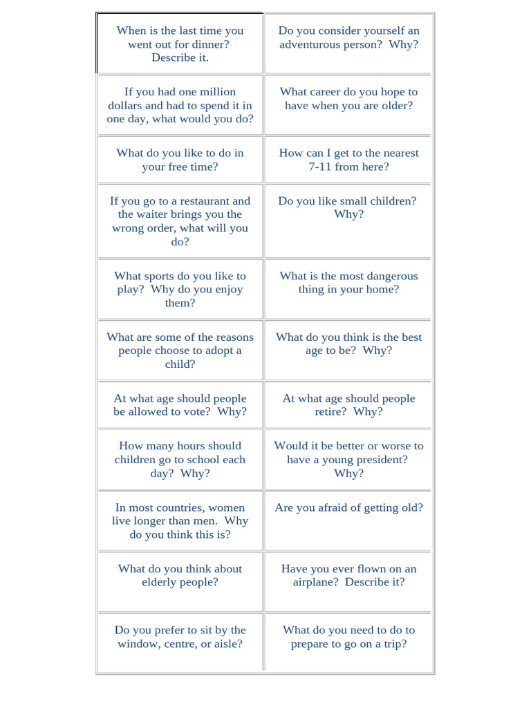 speaking topics examples | PDF