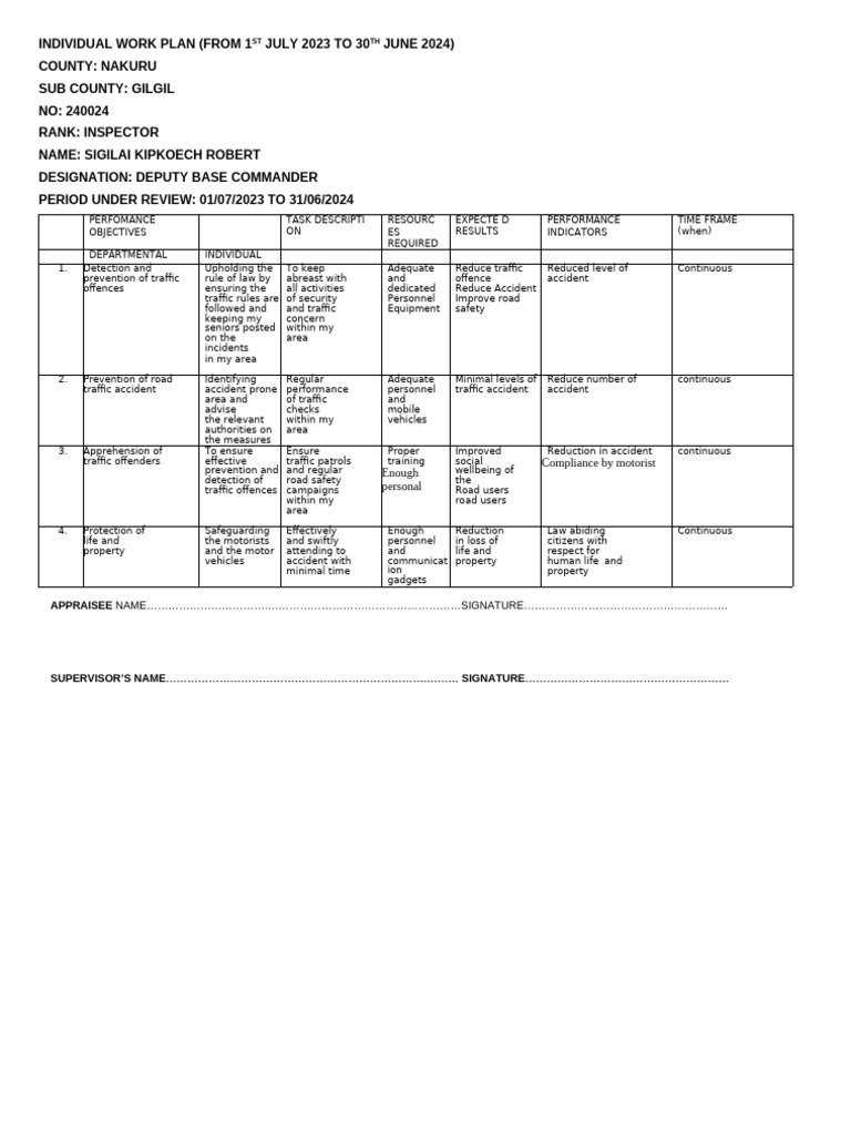 Individual Work Plan Police Form Robert | PDF
