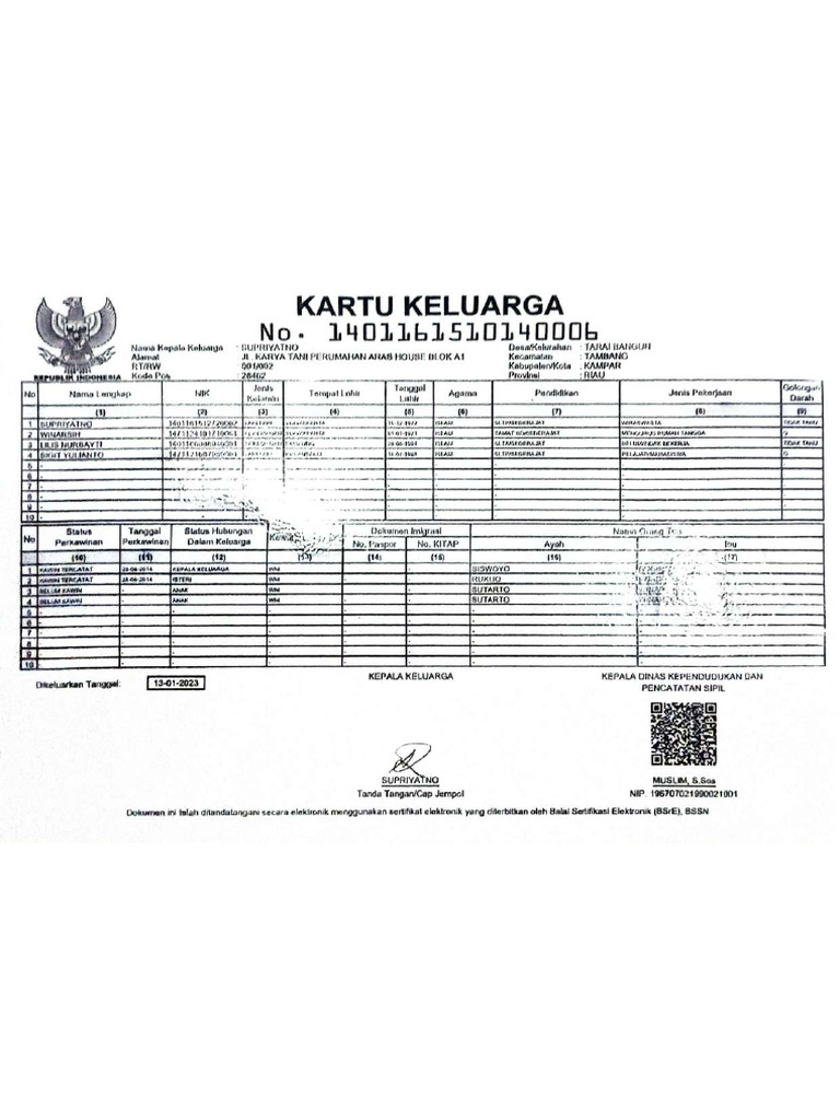 Kar Tuke Lu Arga | PDF