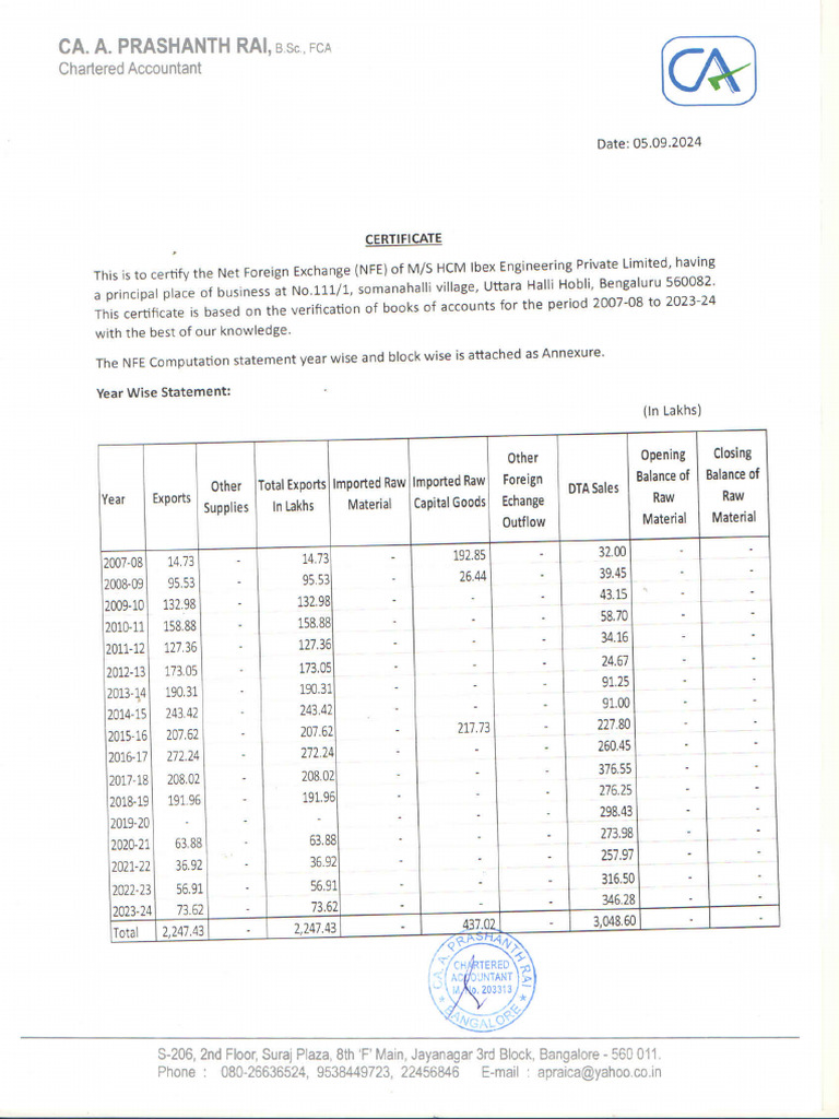 NEF Certificate (1) | PDF